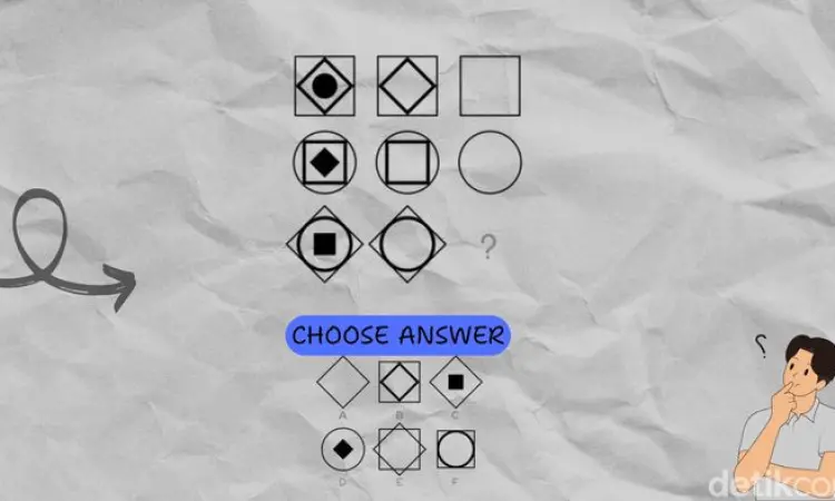 Uji Ketelitian Visual: Temukan Perbedaan Tersembunyi dalam Deretan Geometri