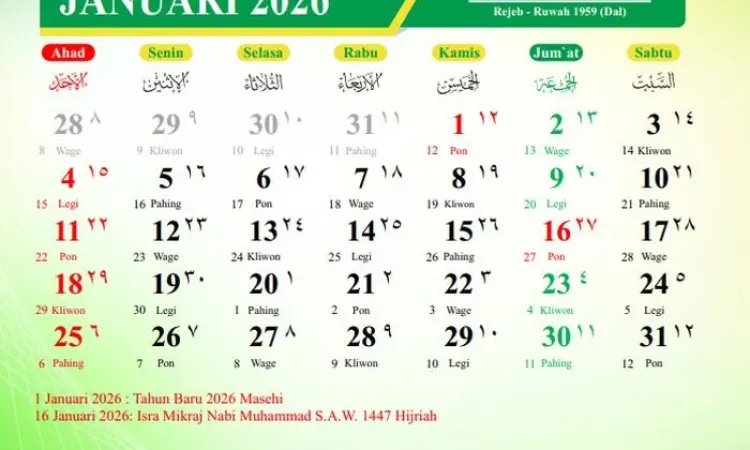 Konversi Penanggalan: Cek Tanggal Hijriah 12 Januari 2026 Jadi 23 Rajab ...